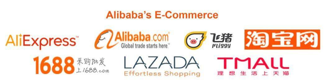 Insights: Lazada Business Model & Revenue Model — NEXEA