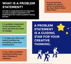 Problem Statement Examples For Your Company - NEXEA