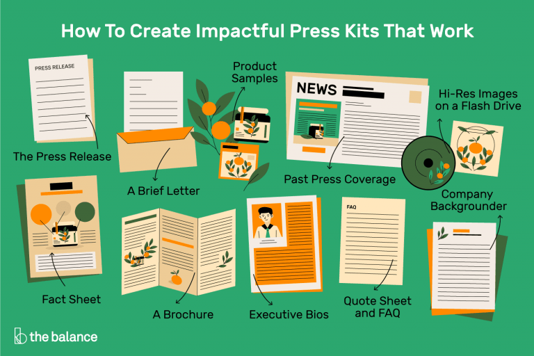 Essentials of A Press Kit