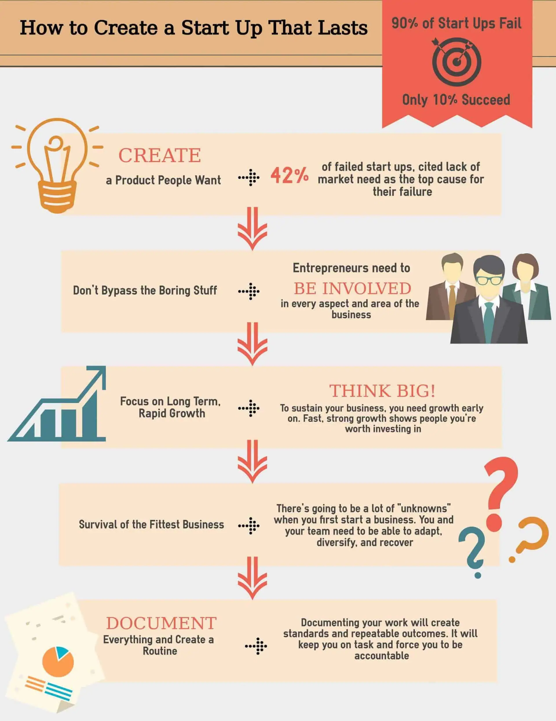 What Is A Startup Company — NEXEA