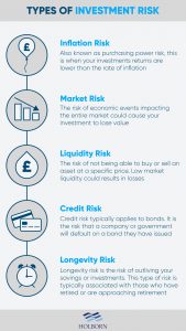 Understanding The Importance of Risk Management — NEXEA