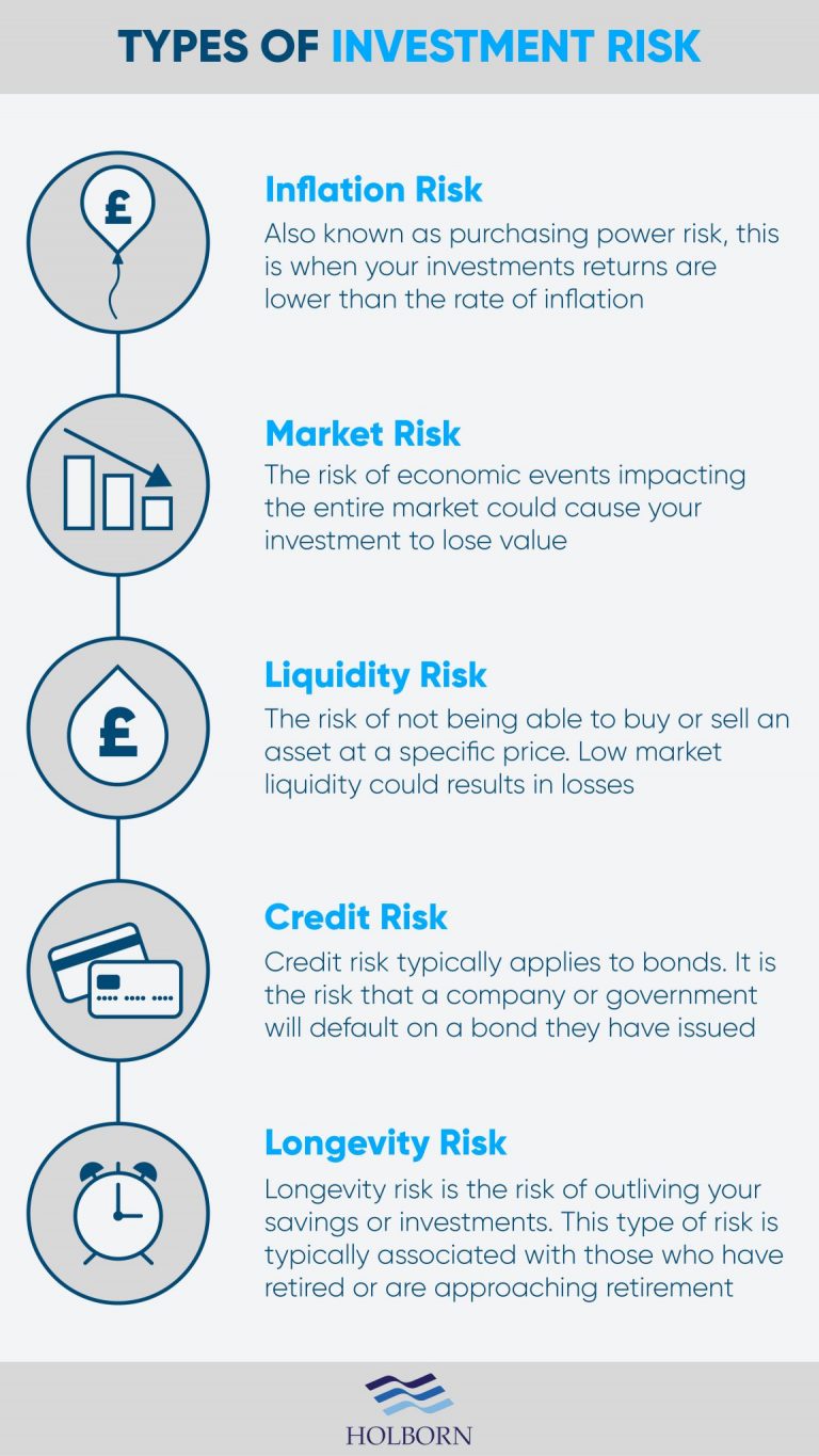 Understanding The Importance of Risk Management — NEXEA