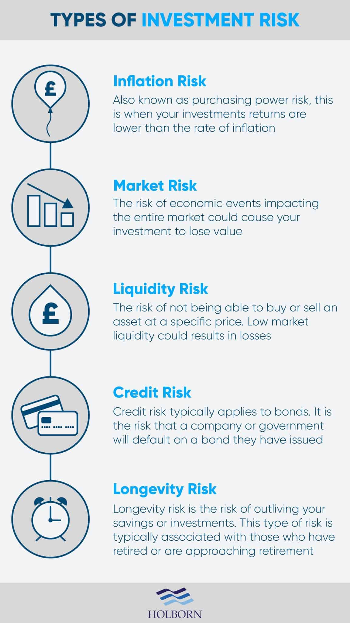 Understanding The Importance of Risk Management — NEXEA
